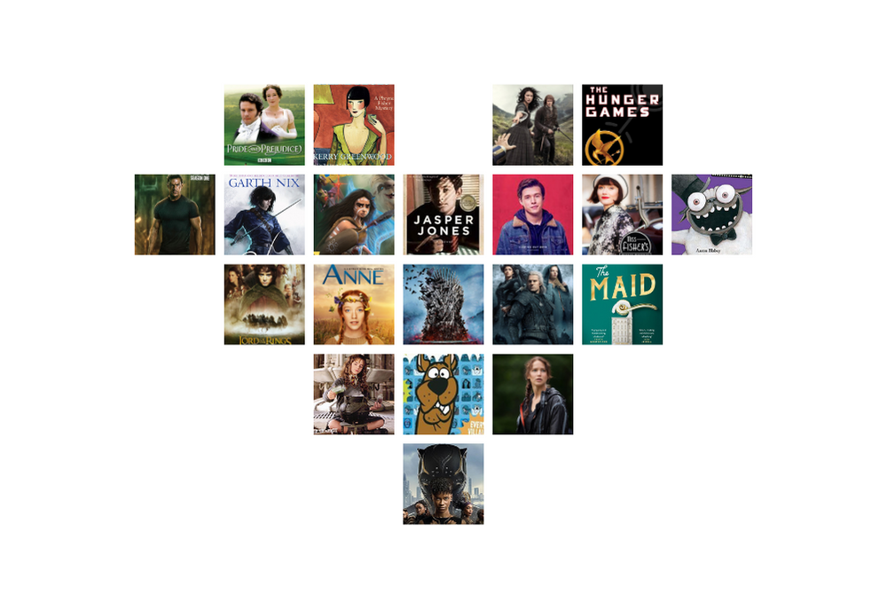 Most Loved Characters at Watsonia Library